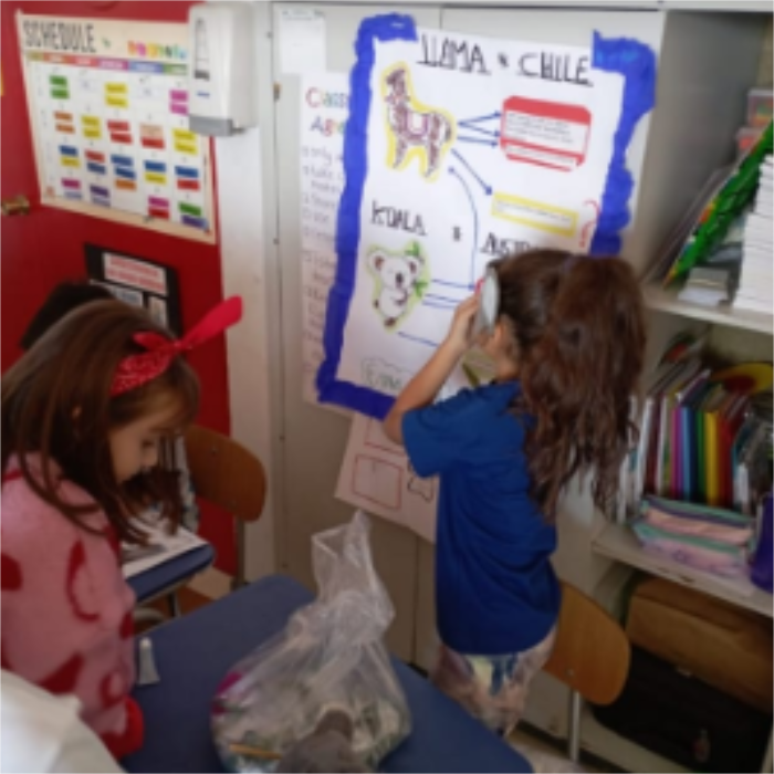 ¡Articulación kinder Y Presentación de Ciencias 1° básico! | Colegio Lirima